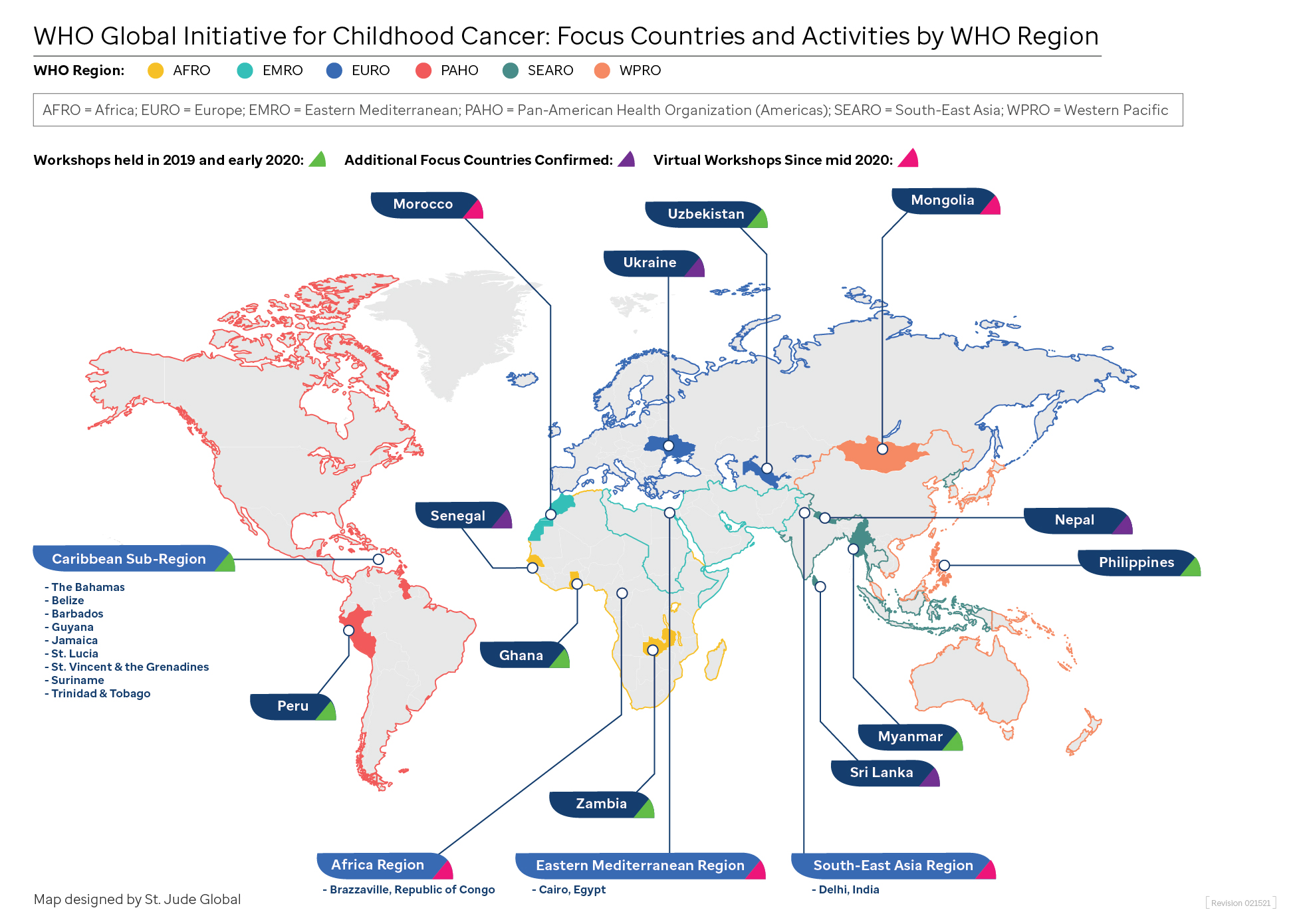 Launching CureAll: the road for countries to improve global pediatric ...